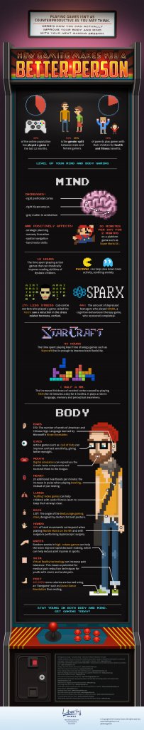 How Gaming Makes You A Better Person - Liberty Games Blog
