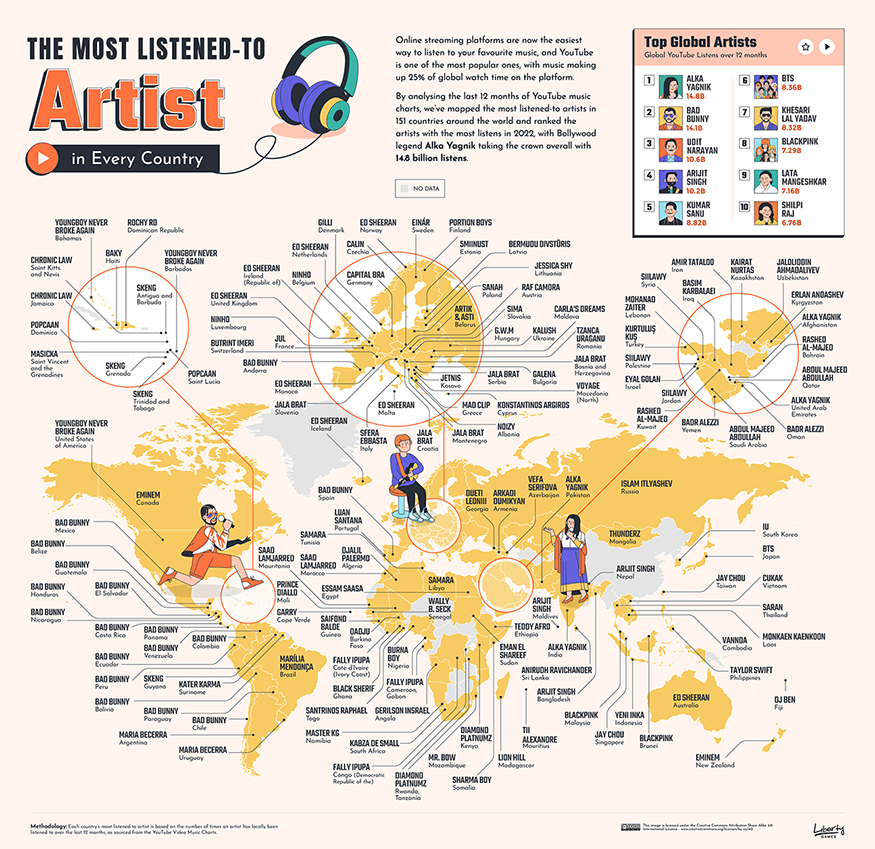 Every Country's Most Listened-to Current and Past Artists | Liberty Games