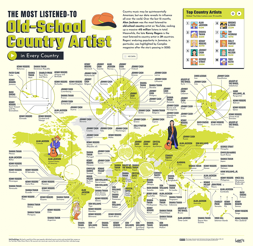 Every Country's Most Listened-to Current and Past Artists | Liberty Games