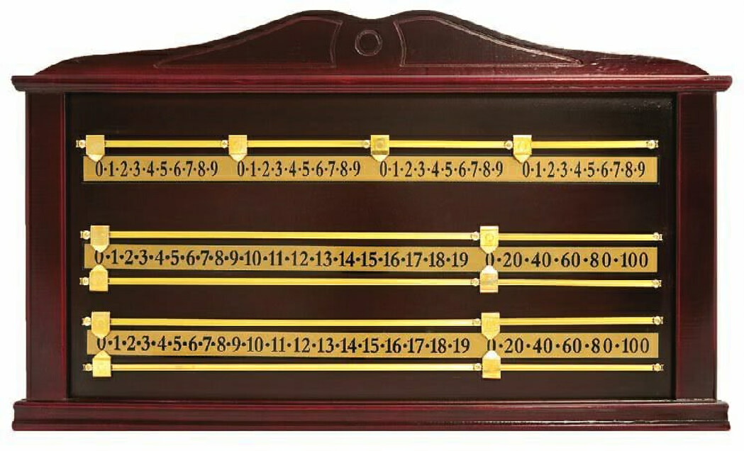 Snooker Scoreboard for 4 Players (P2250) | Liberty Games