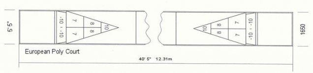 Shuffleboard - Euro Court Package | Liberty Games