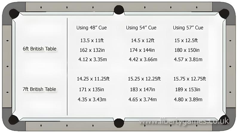 Optima Pool Table - 6 ft, 7 ft | Liberty Games