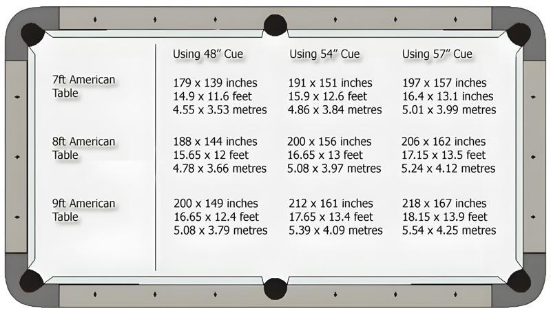 Longoni Pro Star Pool Table - 8 ft, 9 ft | Liberty Games