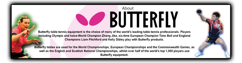 Butterfly National League Table | Liberty Games