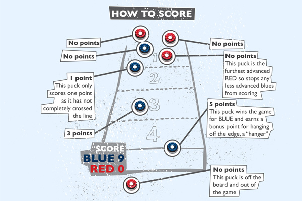 Champion Bank Shot Shuffleboard Table | Liberty Games